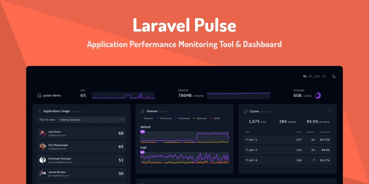 Laravel Pulse Application Performance Monitoring Tool And Dashboard
